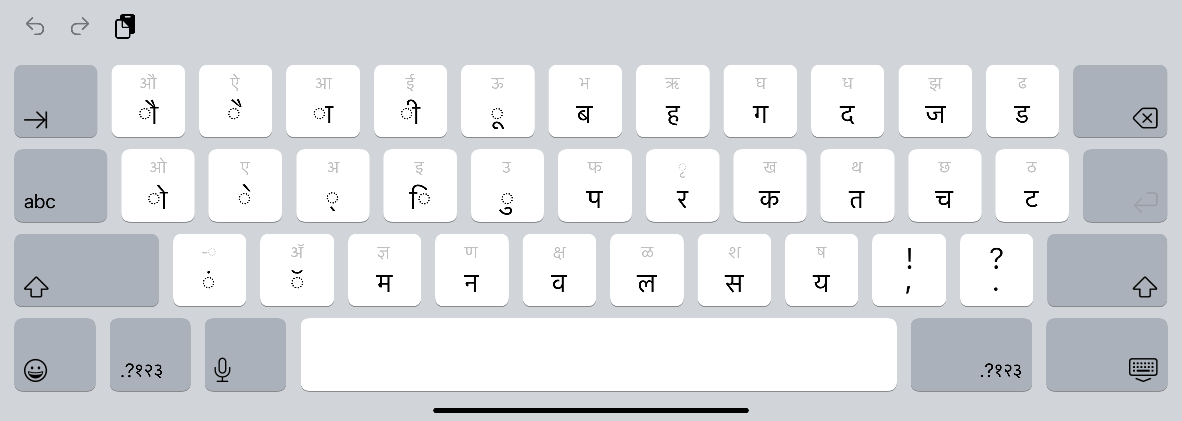 Why Typing Devanagari Alphabets Marathi Sanskrit Hindi On A